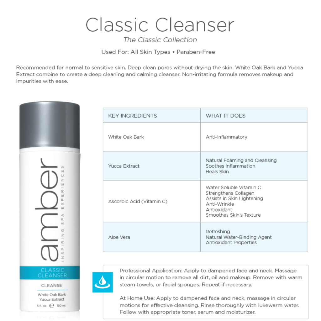 Amber Products Classic Collection Starter Kit (SK170) - Medical Spa Supply